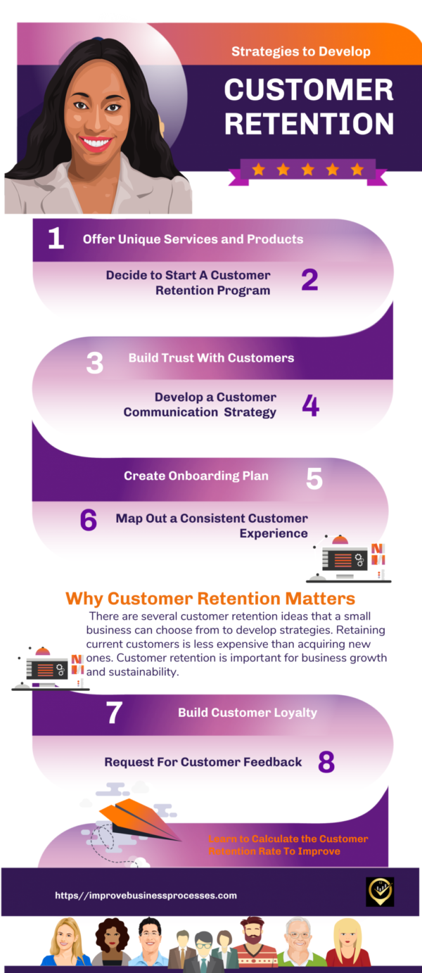 8 Good Customer Retention Ideas For Small Business - No Shortcuts