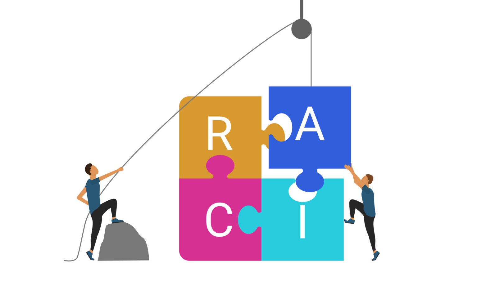 6 Reasons Why A RACI Analysis In Your Business Helps Growth - Business ...